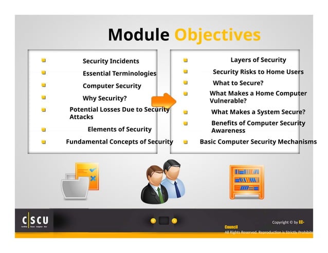 cscu module 01 Foundations of Security.pptx