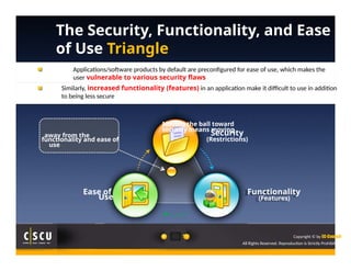 cscu module 01 Foundations of Security.pptx
