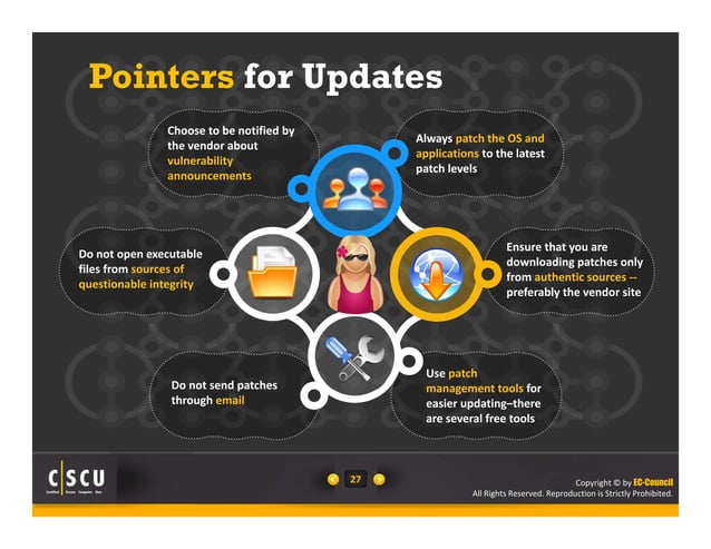 Cscu module 02 securing operating systems | PPT