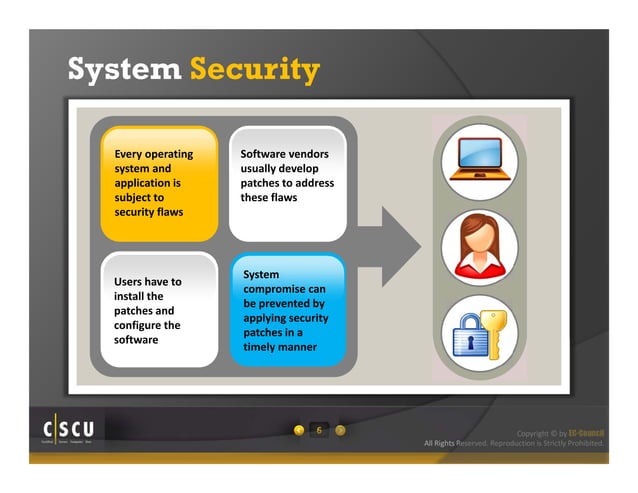 Cscu module 02 securing operating systems | PPT