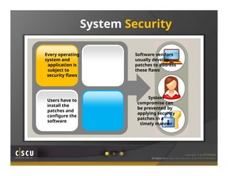 cscu module 02 Securing Operating Systems.pptx
