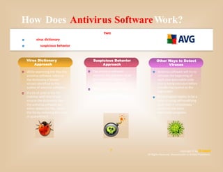 Cscu module 03 protecting systems using antiviruses | PPT