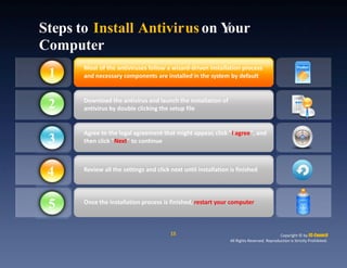 Cscu module 03 protecting systems using antiviruses | PPT