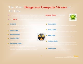 Cscu module 03 protecting systems using antiviruses | PPT