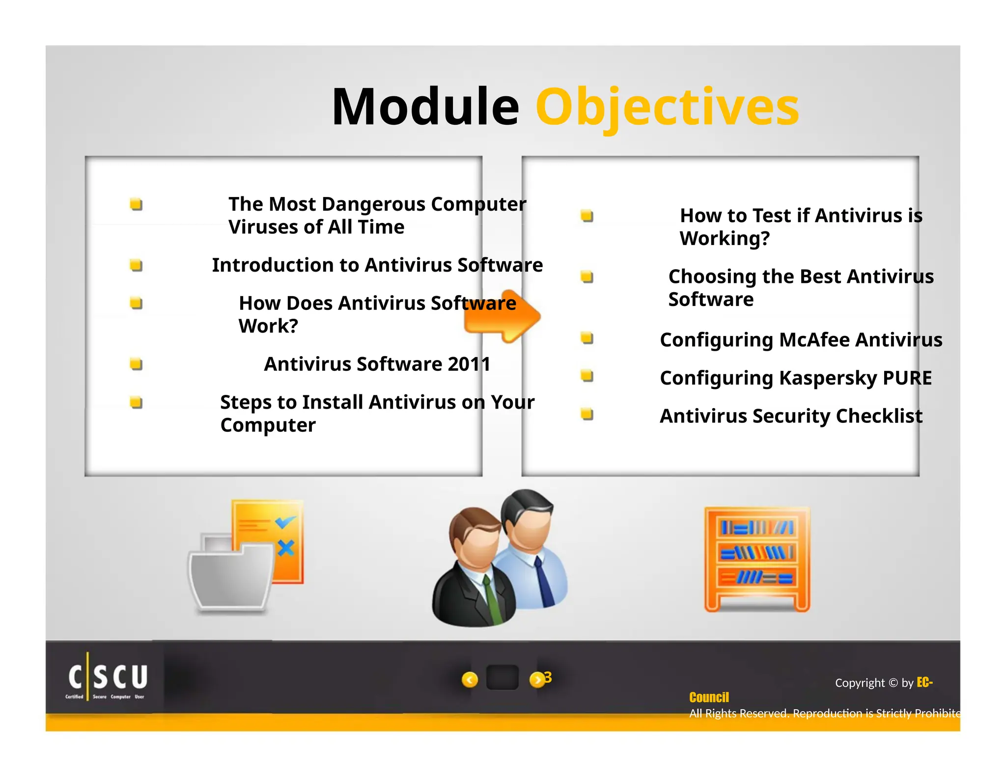 Cscu Module 03 Protecting Systems Using Antiviruses Pptx