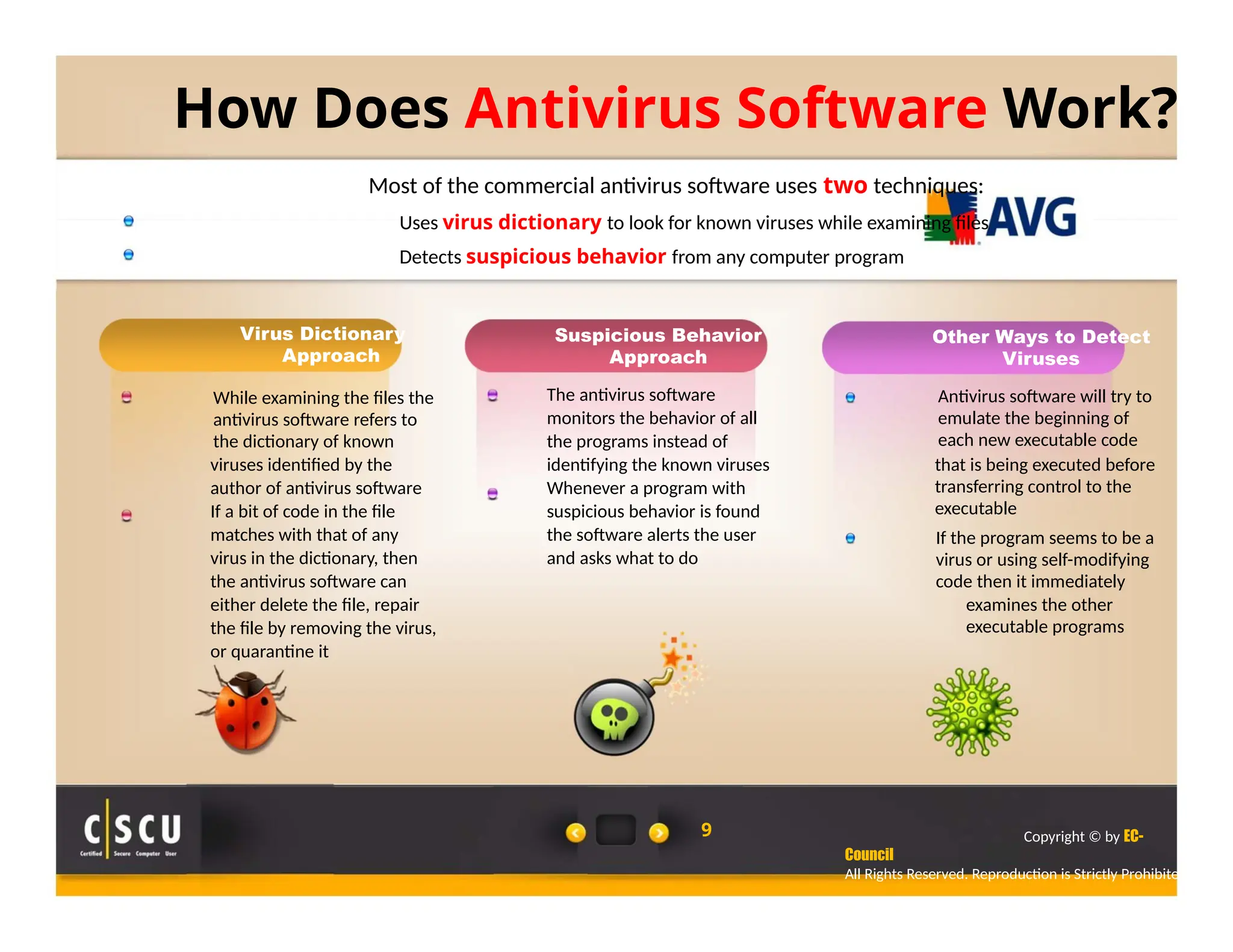 cscu module 03 Protecting Systems Using Antiviruses.pptx