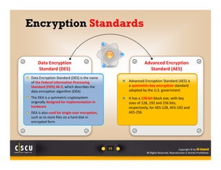 Cscu module 04 data encryption | PDF | Information and Network Security ...