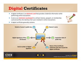 Cscu module 04 data encryption | PDF | Information and Network Security | Computing