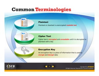 Cscu module 04 data encryption | PDF | Information and Network Security | Computing