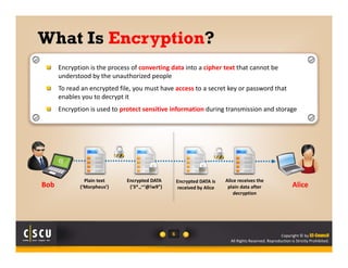 Cscu module 04 data encryption | PDF | Information and Network Security | Computing