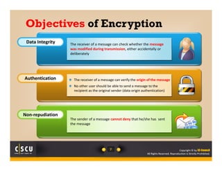 Cscu module 04 data encryption | PDF | Information and Network Security | Computing