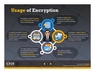 Cscu module 04 data encryption | PDF | Information and Network Security | Computing