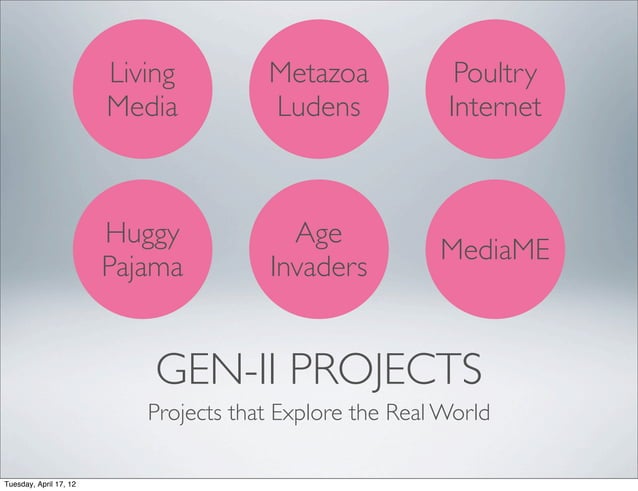 Blue Sky Innovation Research Methodology | PPT