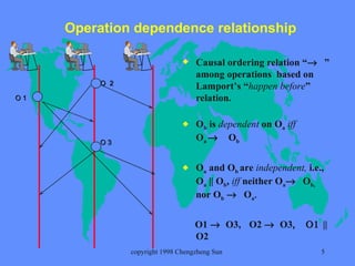Operational Transformation in Real-Time Group Editors: Issues ...