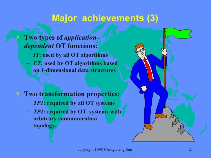 Operational Transformation in Real-Time Group Editors: Issues, Algori…