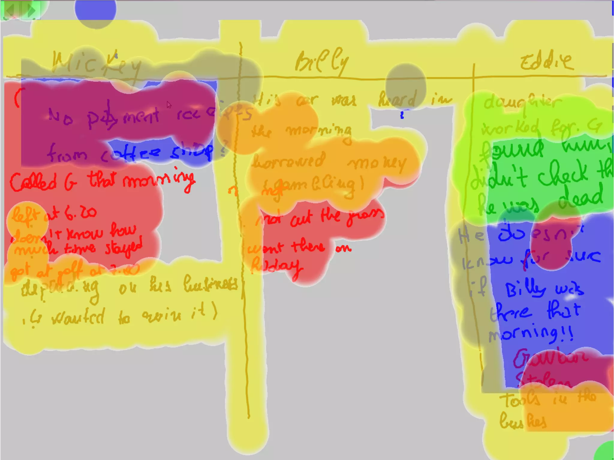 Visualizing screen overlaps | PPT