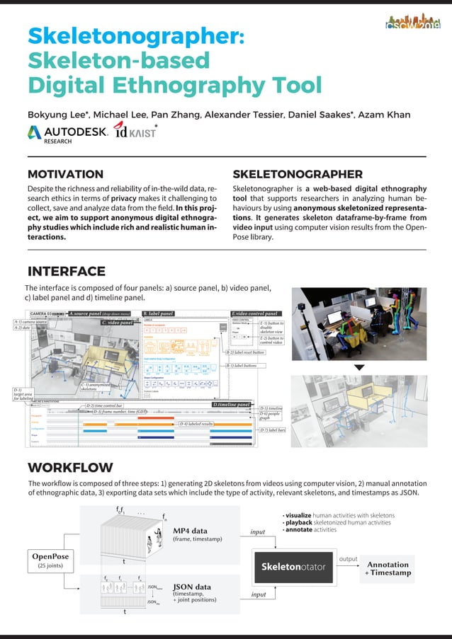 Skeletonographer: Skeleton-based Digital Ethnography Tool | PDF