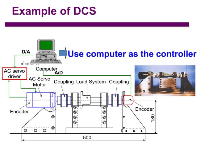 CSD-01 - Introduction to Control System Design.ppt | Educational ...