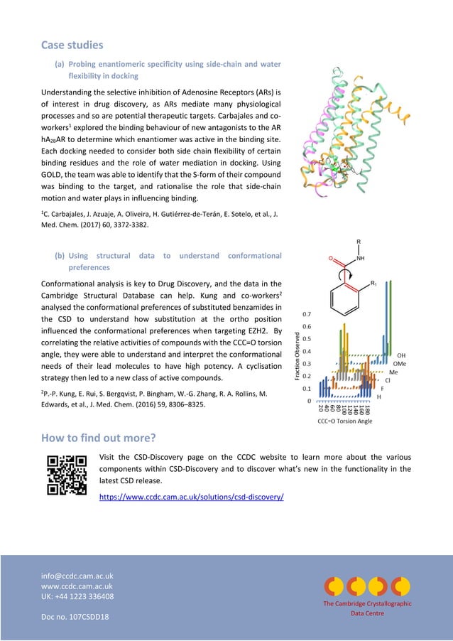 CSD-Discovery - Discover new molecules | PDF