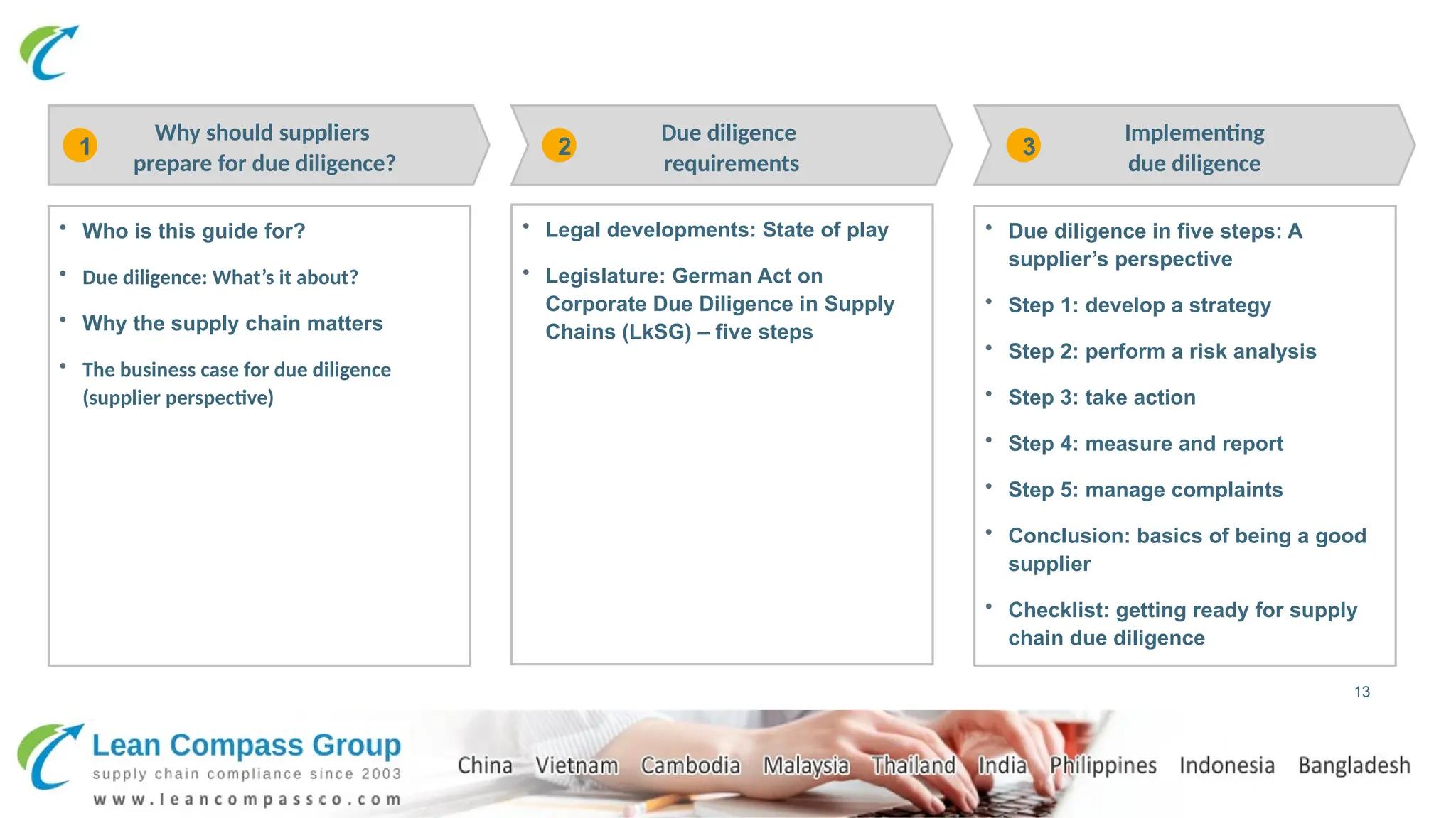 CSDDD vs GSCA supply chain new legal.pptx