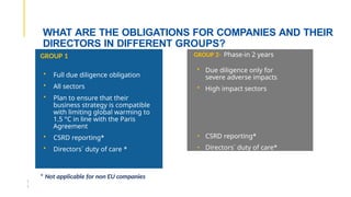CSDDD vs GSCA supply chain new legal.pptx