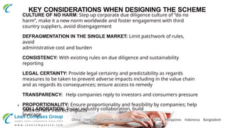 CSDDD vs GSCA supply chain new legal.pptx