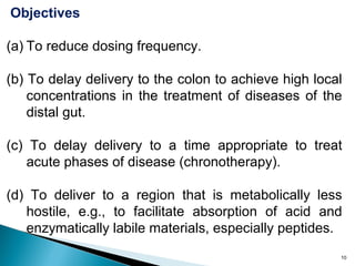 Colon Specific Drug Delivery System: Basics and Approaches | PPT