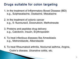 Colon Specific Drug Delivery System: Basics and Approaches | PPT