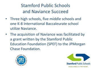 Administering Student Success Plans with Naviance | PPT