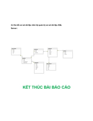 Cơ sở dữ liệu nâng cao | DOCX