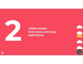 CSDM Presentation and Naming Conventions | PDF
