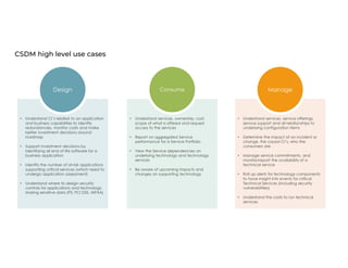 CSDM Presentation and Naming Conventions | PDF