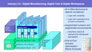 Information Systems for Digital Transformation | PDF