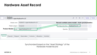 Service NOW CSDM and Product Models 1.pptx