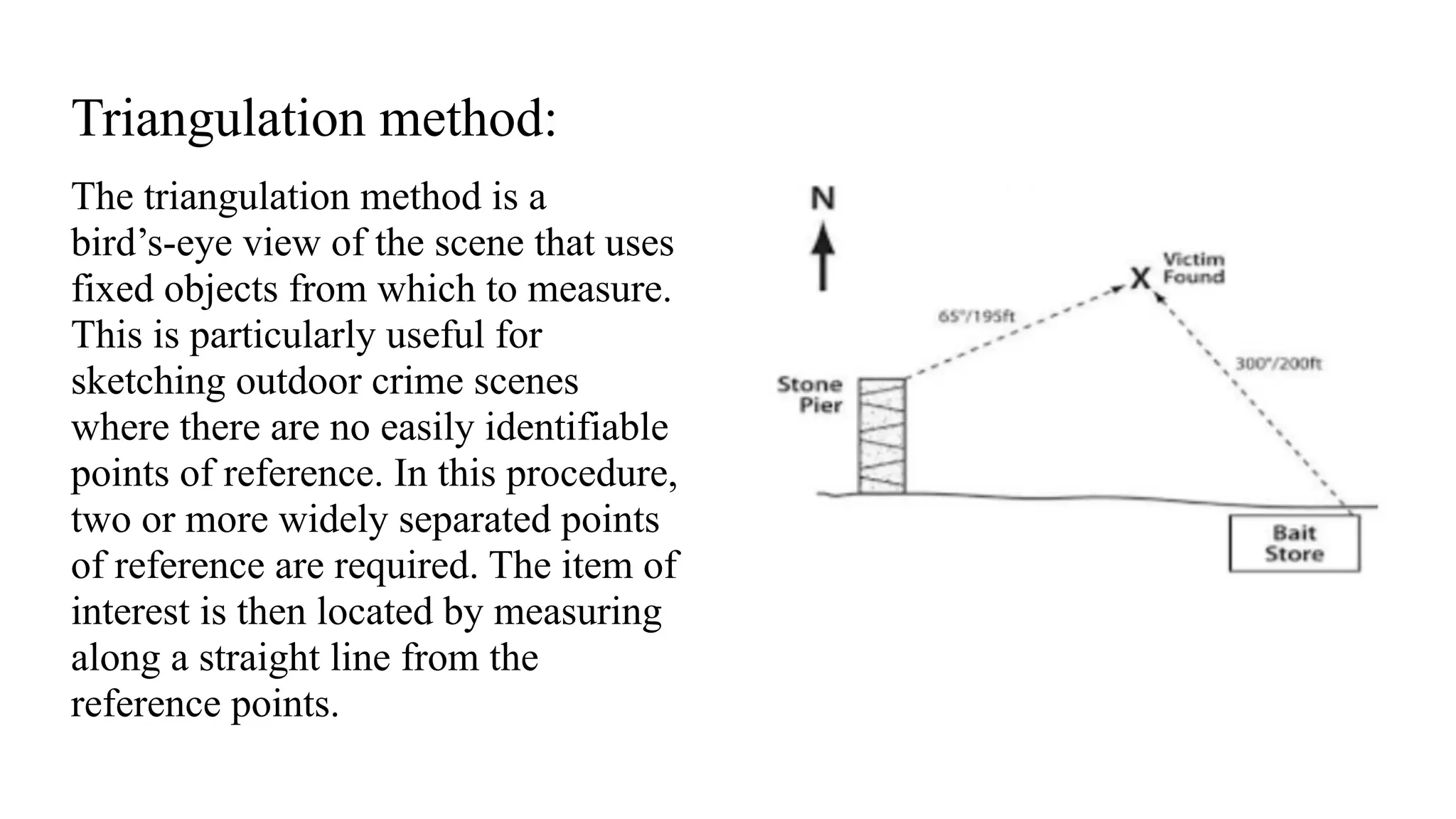 Crime Scene DOCUMENTATION | PDF