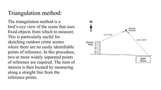 Crime Scene DOCUMENTATION | PDF
