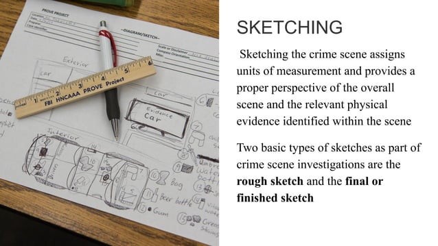 Crime Scene DOCUMENTATION