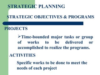 Csdo strat planning presentation | PPT