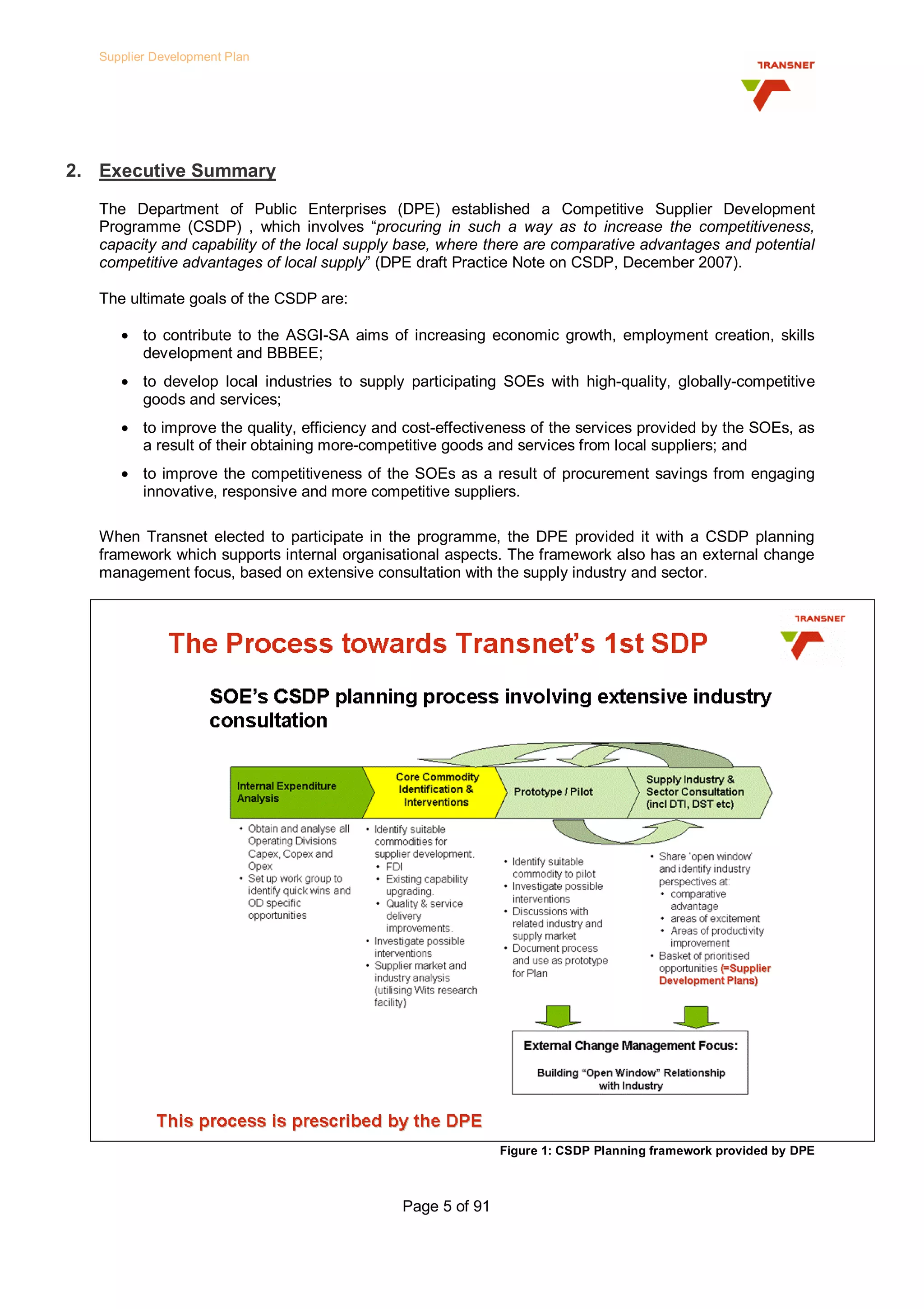 Transnet Supplier Development Plan | PDF