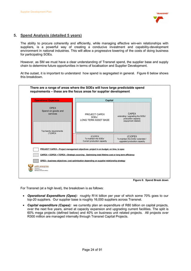 Transnet Supplier Development Plan | PDF