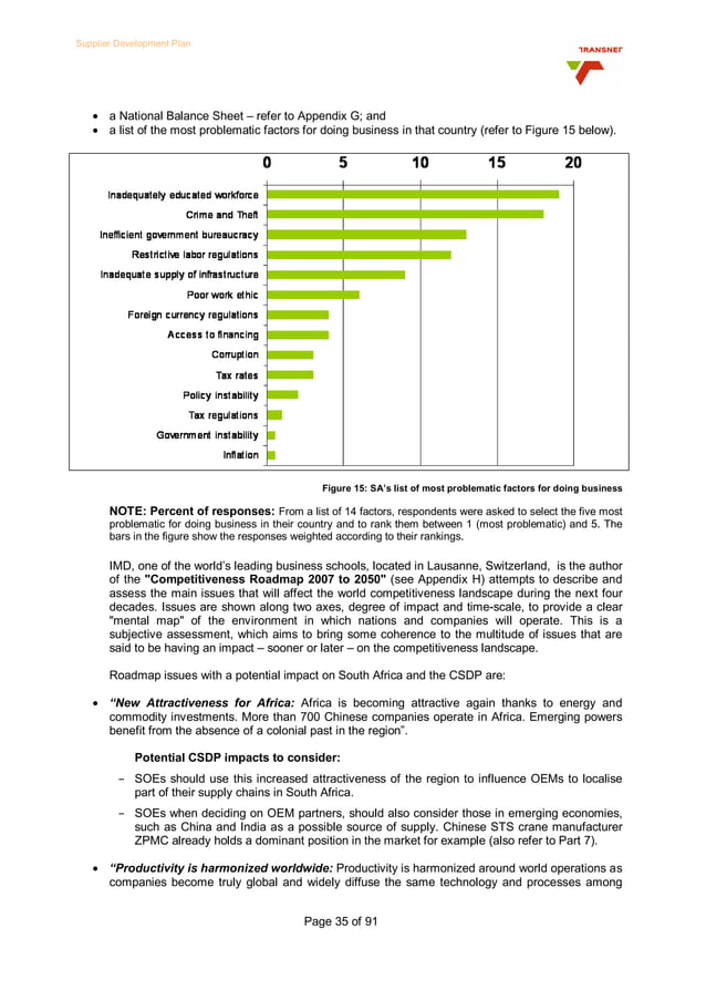 Transnet Supplier Development Plan | PDF