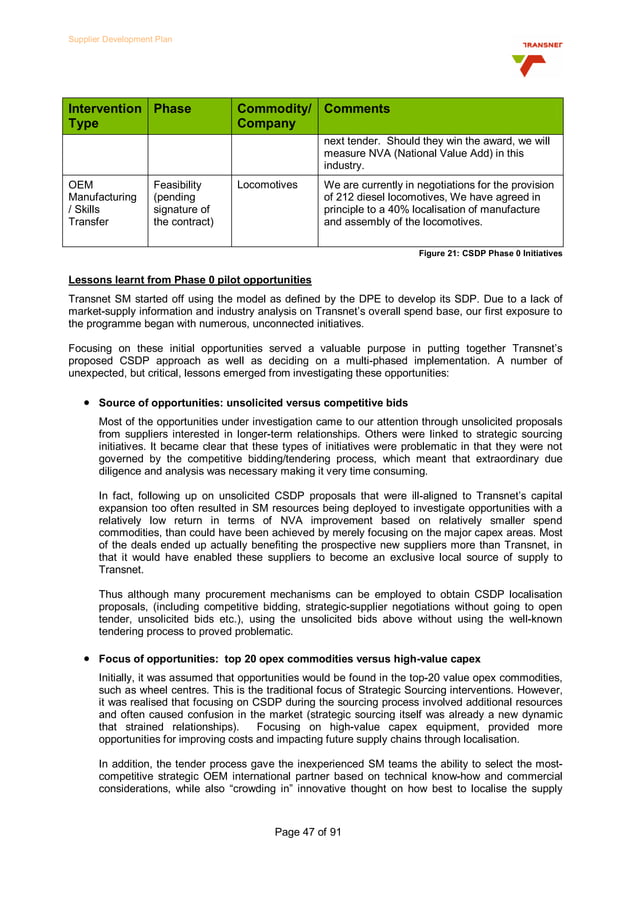 Transnet Supplier Development Plan | PDF