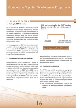 CSDP Brochure | PDF