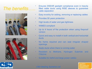 CSD Sealing Systems - Fireproof, Gastight & Watertight Sealing Of Cable ...