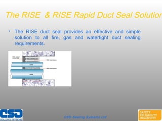 CSD Sealing Systems - Fireproof, Gastight & Watertight Sealing Of Cable ...