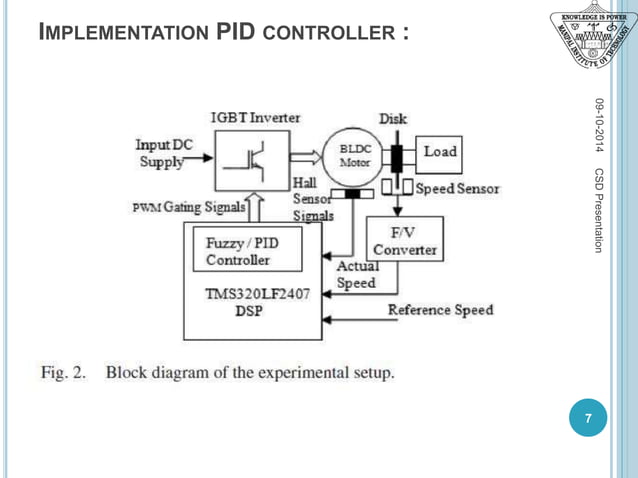 Bldc Control Using Pid And Fuzzy Logic Controller Csd Ppt Ppt