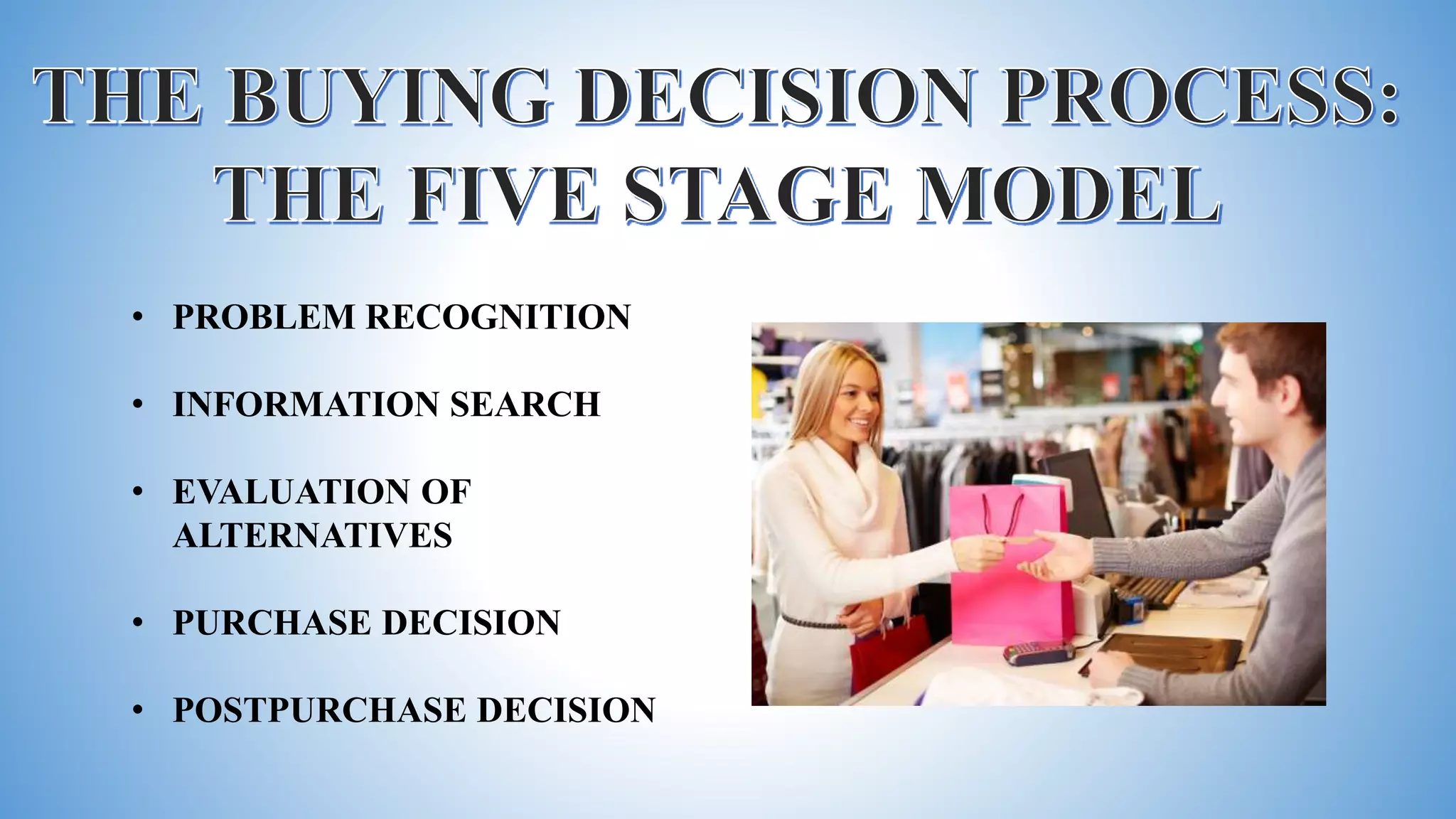 Consumer Behavior Patterns | PPT