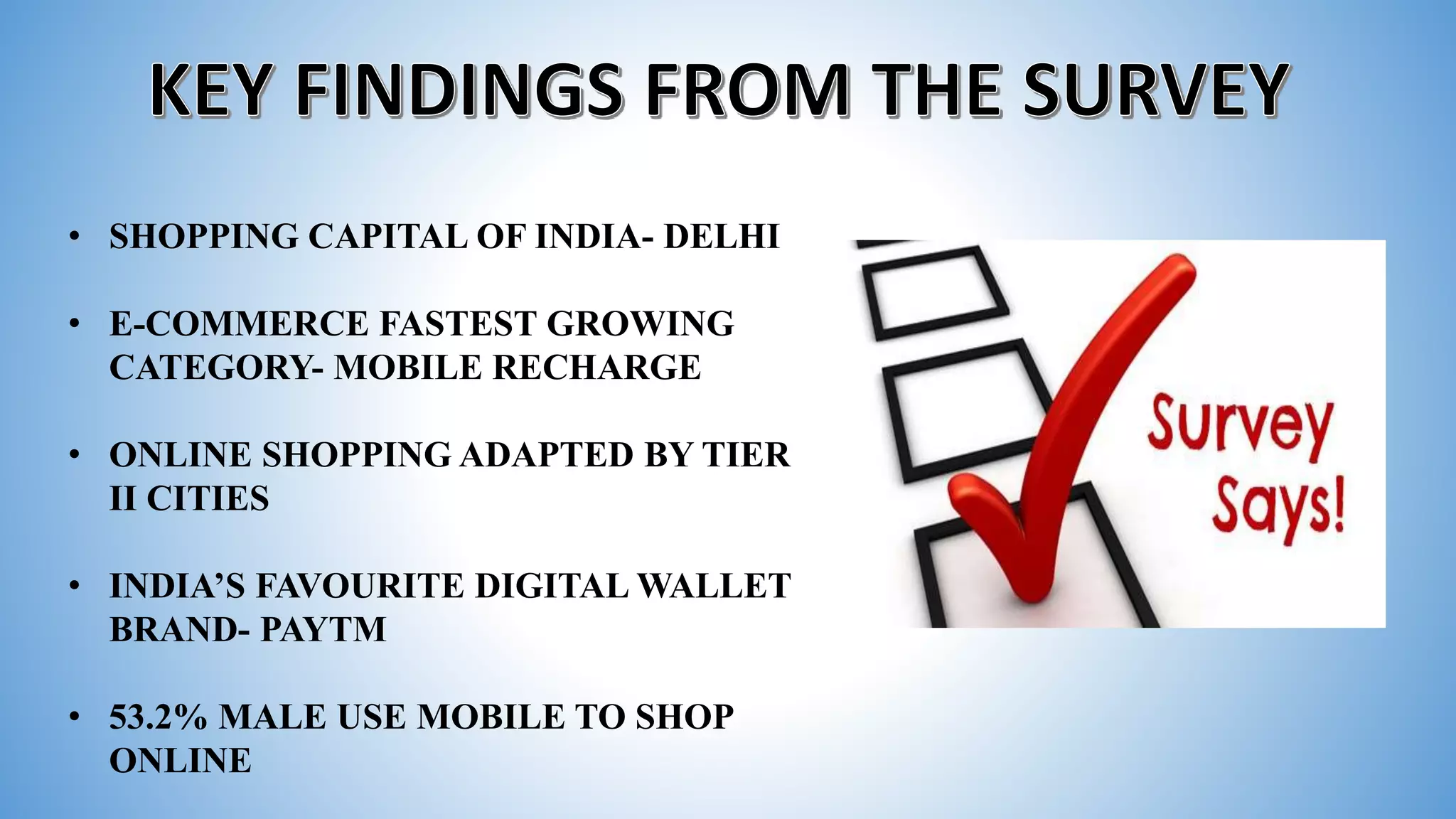 Consumer Behavior Patterns | PPT