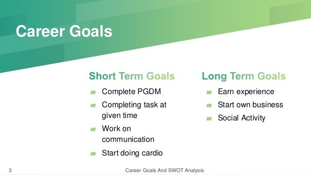 Career Goals and SWOT Analysis for MBA Student