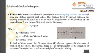 PPT PRESENTATION ON COULOMB DAMPING AND VISCOUS DAMPING | PPTX